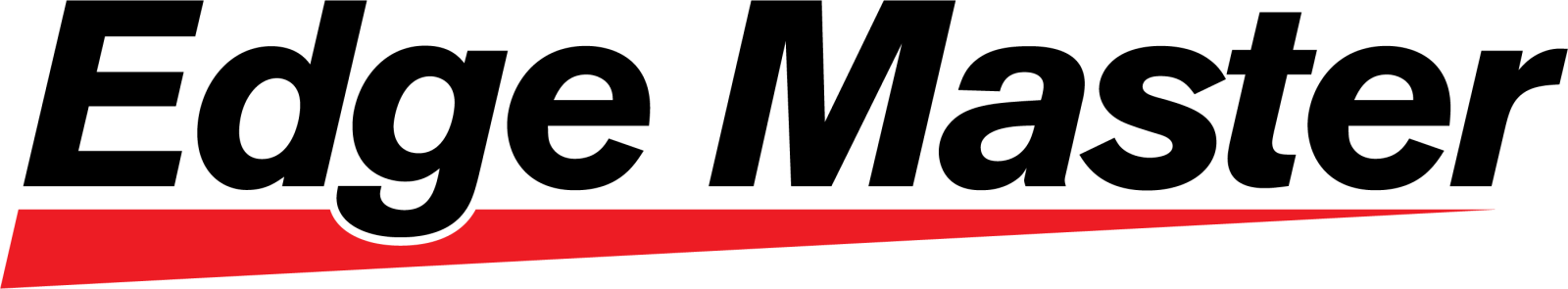 Knife Supplies Australia - Edge Master Knife Sharpening Products at ...